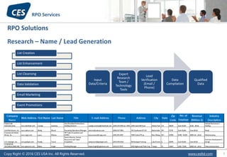 CES Presentation | PPT