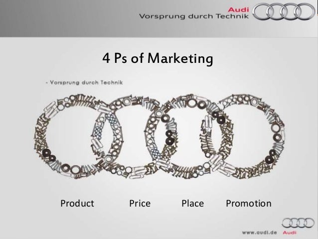 Marketing- My AUDI Presentation