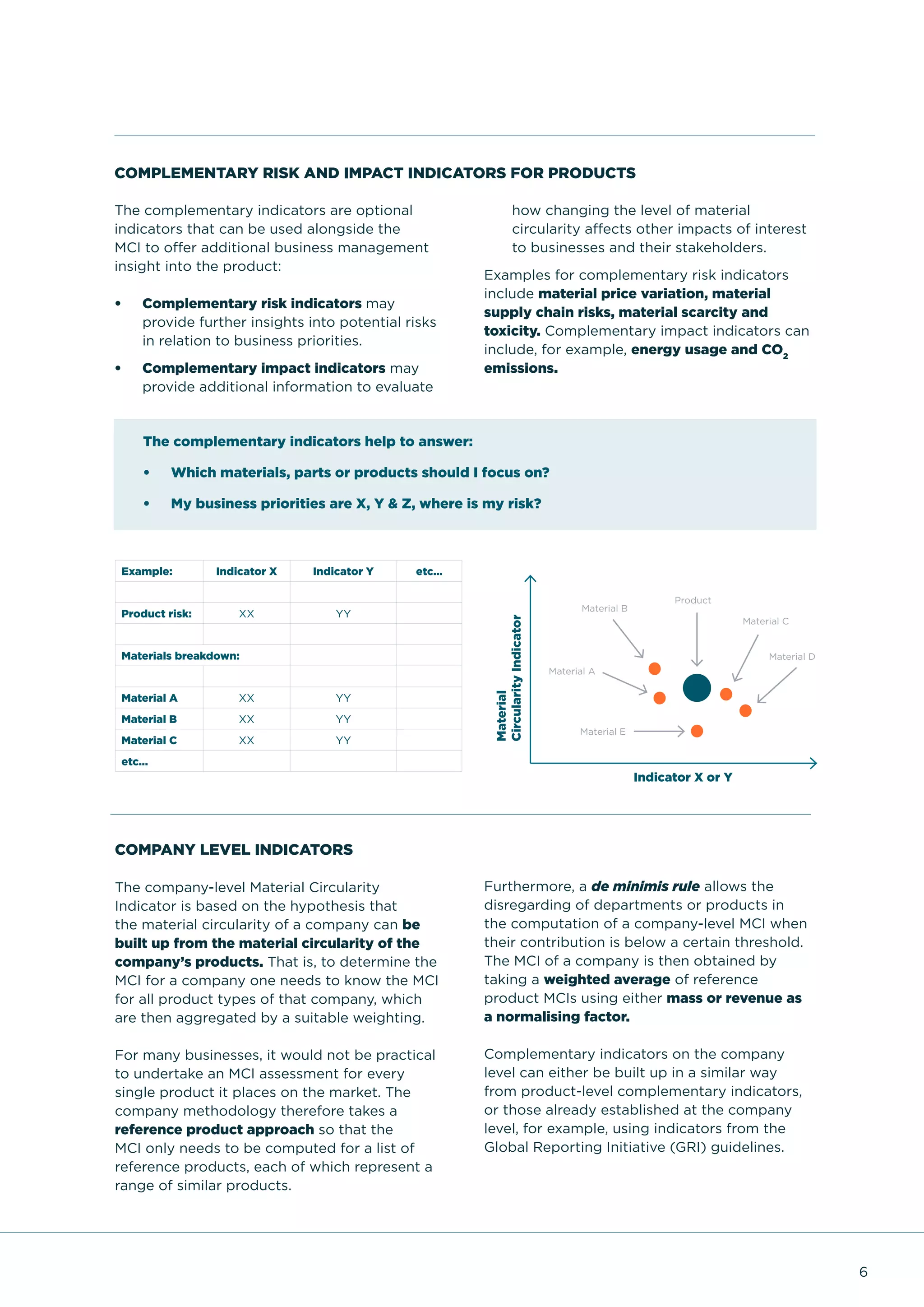 Circularity Indicators_Project Overview_May2015 | PDF