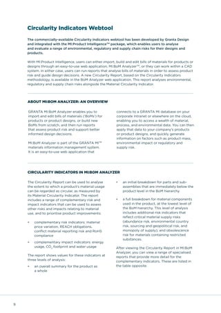 Circularity Indicators_Project Overview_May2015 | PDF