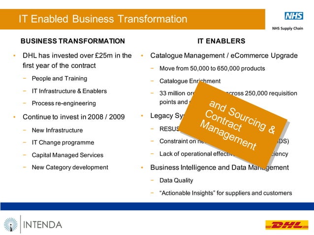 eWorld - NHSSC Presentation Sept 2008 v2 | PPT