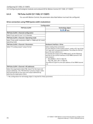 Siemens S7-1500/S7-1500T Motion Control Overview V8.0 | PDF