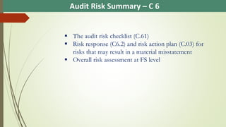 Presentation 2 - Planning and Internal Control Evaluation | PPTX ...
