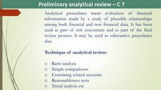 Presentation 2 - Planning and Internal Control Evaluation | PPTX ...