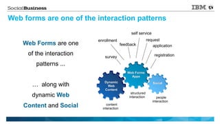 Ad402 create self-service apps in minutes with ibm forms experience ...