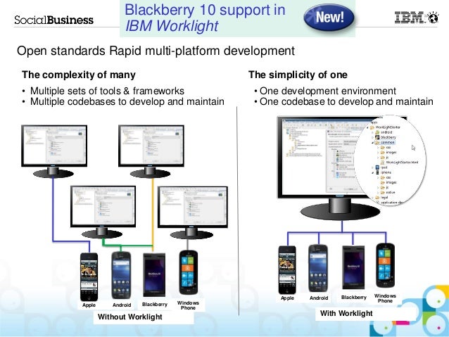 Engaging Mobile Apps with IBM® Social Business Solutions and IBM Work…