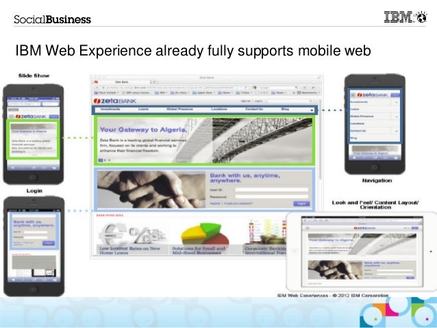 Engaging Mobile Apps with IBM® Social Business Solutions and IBM Work…