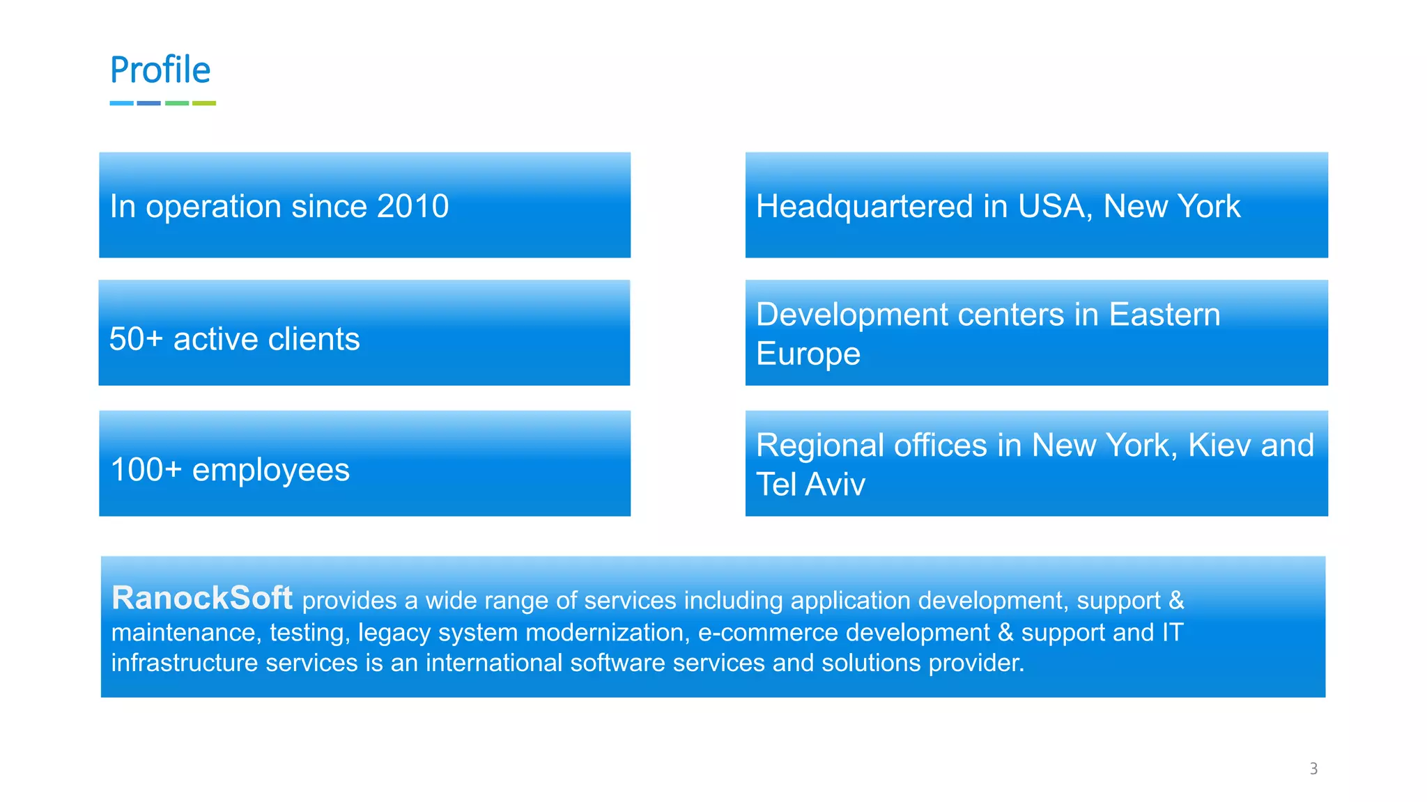 COMPANY PROFILE RESUME | PPSX