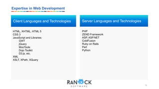 COMPANY PROFILE RESUME | PPSX