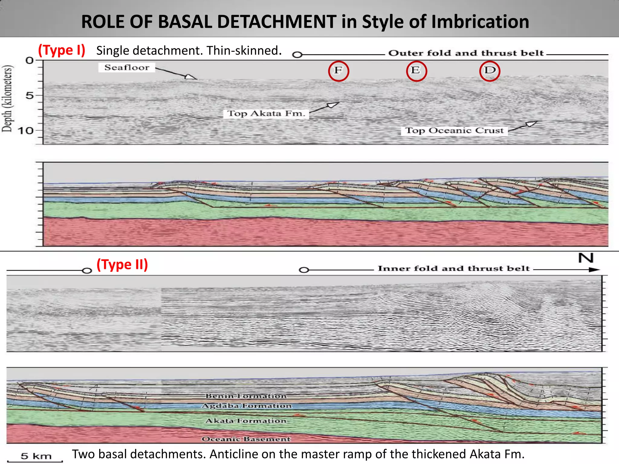 University of Perugia | PDF | Geology | Science