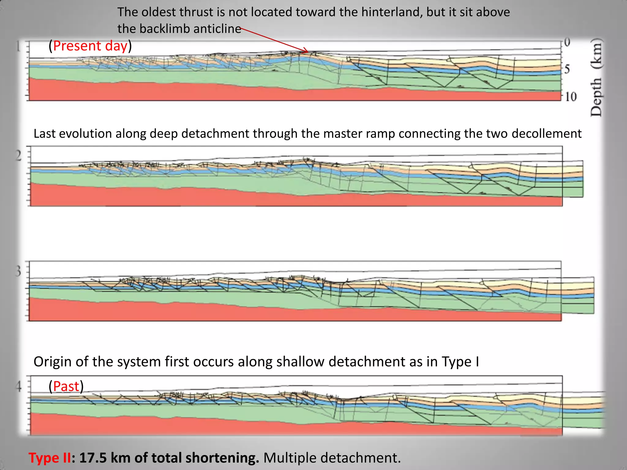 University of Perugia | PDF | Geology | Science
