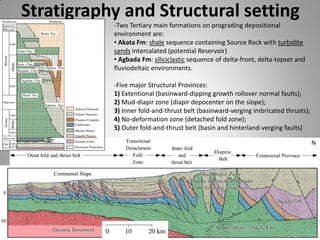 University of Perugia | PDF | Geology | Science
