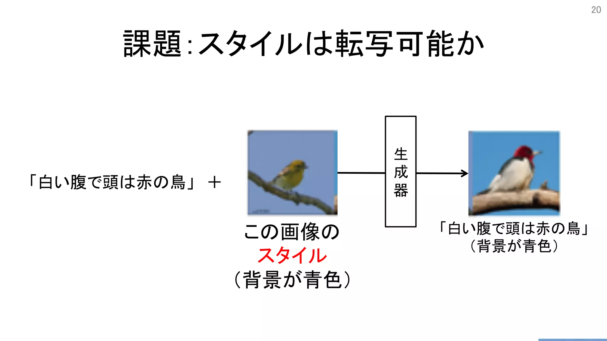 ICML2016読み会 Generative Adversarial Text to Image Synthesis | PPT