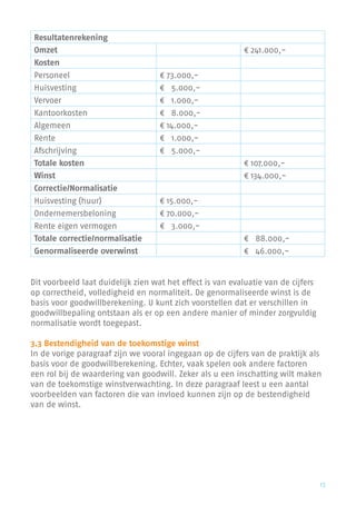 KNGF-goodwill-boekje (2) | PDF