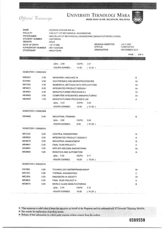 Ezuwan Cert&Transcript | PDF