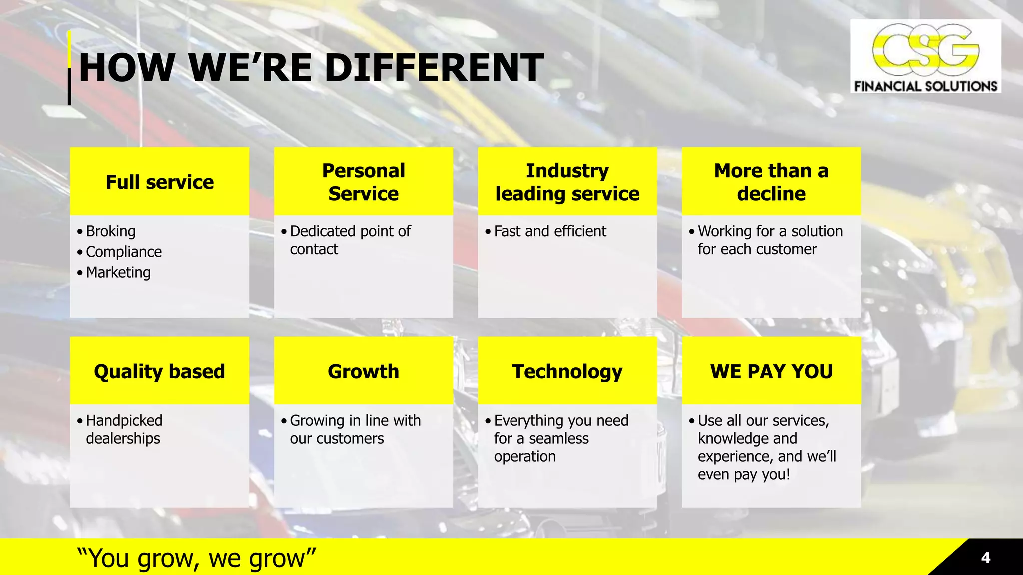 CSG-Presentation | PPT