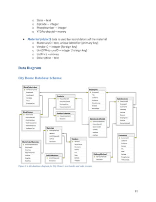 City Home Database Design | DOCX