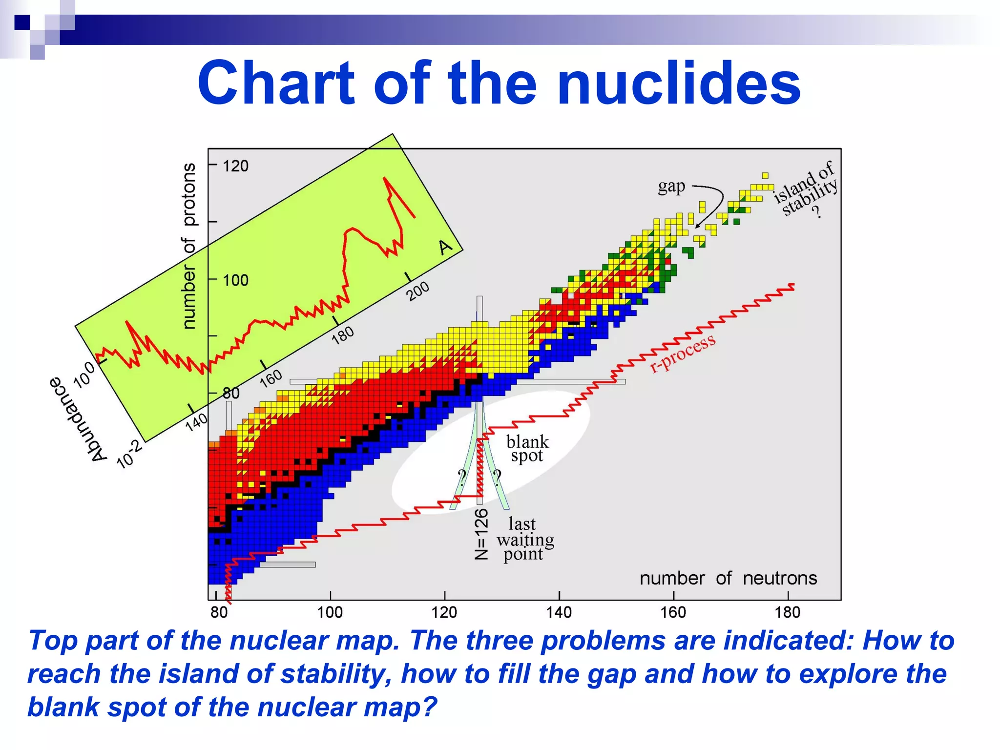 Презентация Microsoft PowerPoint