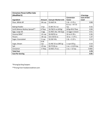 Recipe Modification, Product Analysis, Cost Analyis | PDF