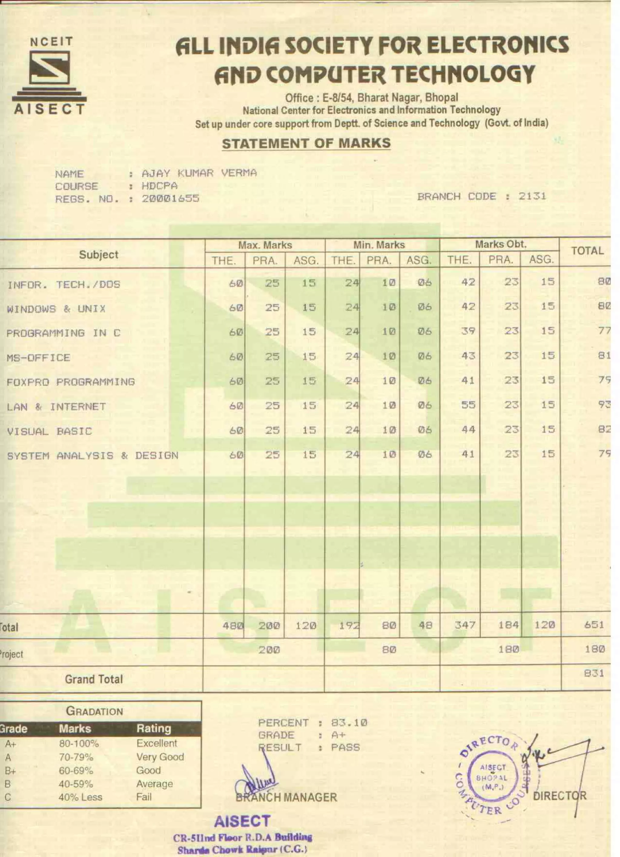 7 HDCPA and DCA | PDF