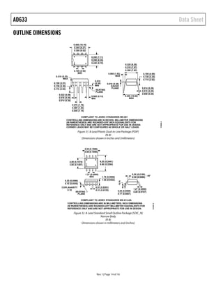 Datasheet Ad633 | PDF