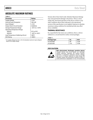 Datasheet Ad633 | PDF