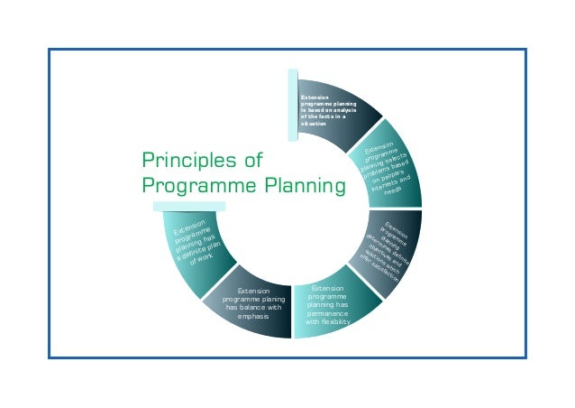 Program Planning