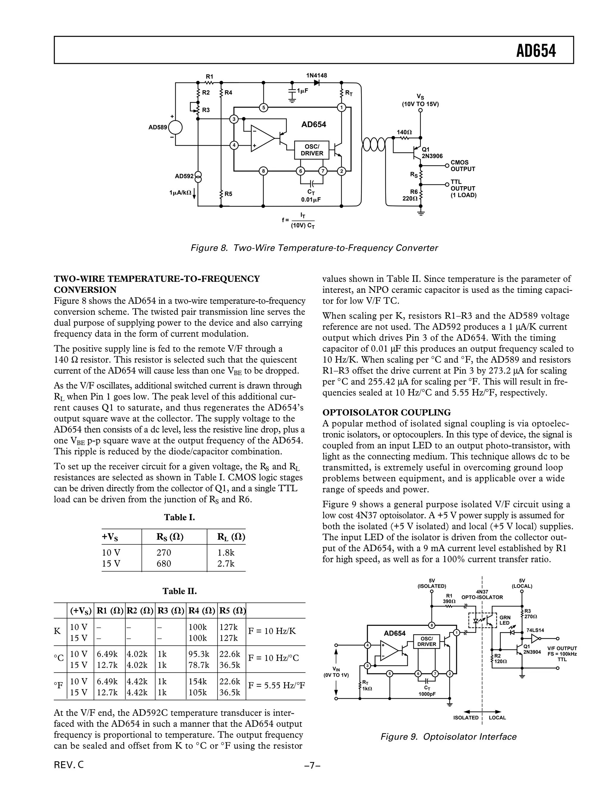 AD654 DataSheet - (ic-component.com) | PDF