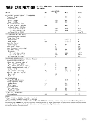AD654 DataSheet - (ic-component.com) | PDF