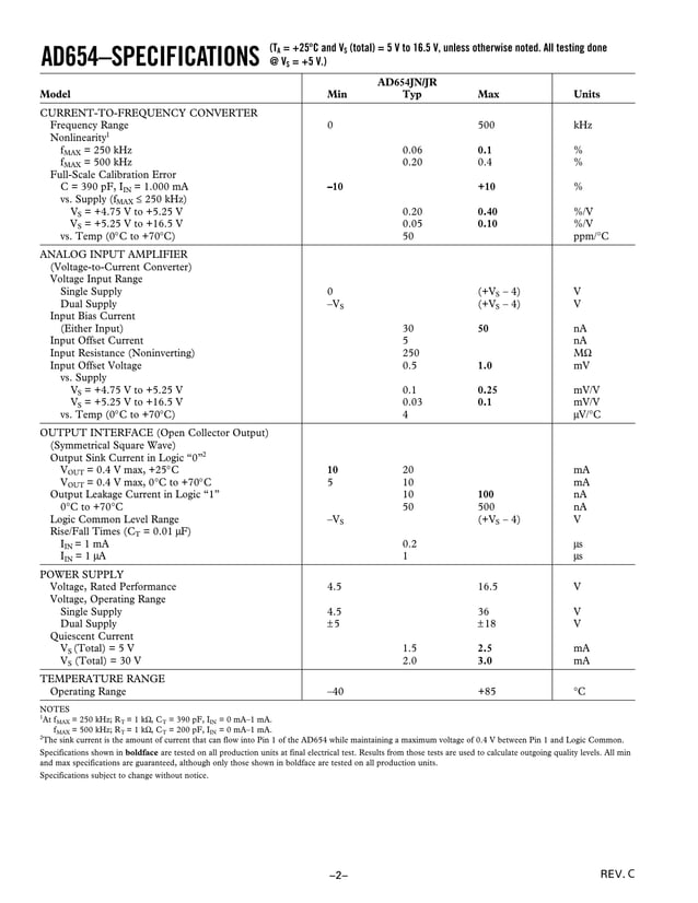 AD654 DataSheet - (ic-component.com) | PDF