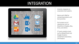 LIA Introduction | PDF