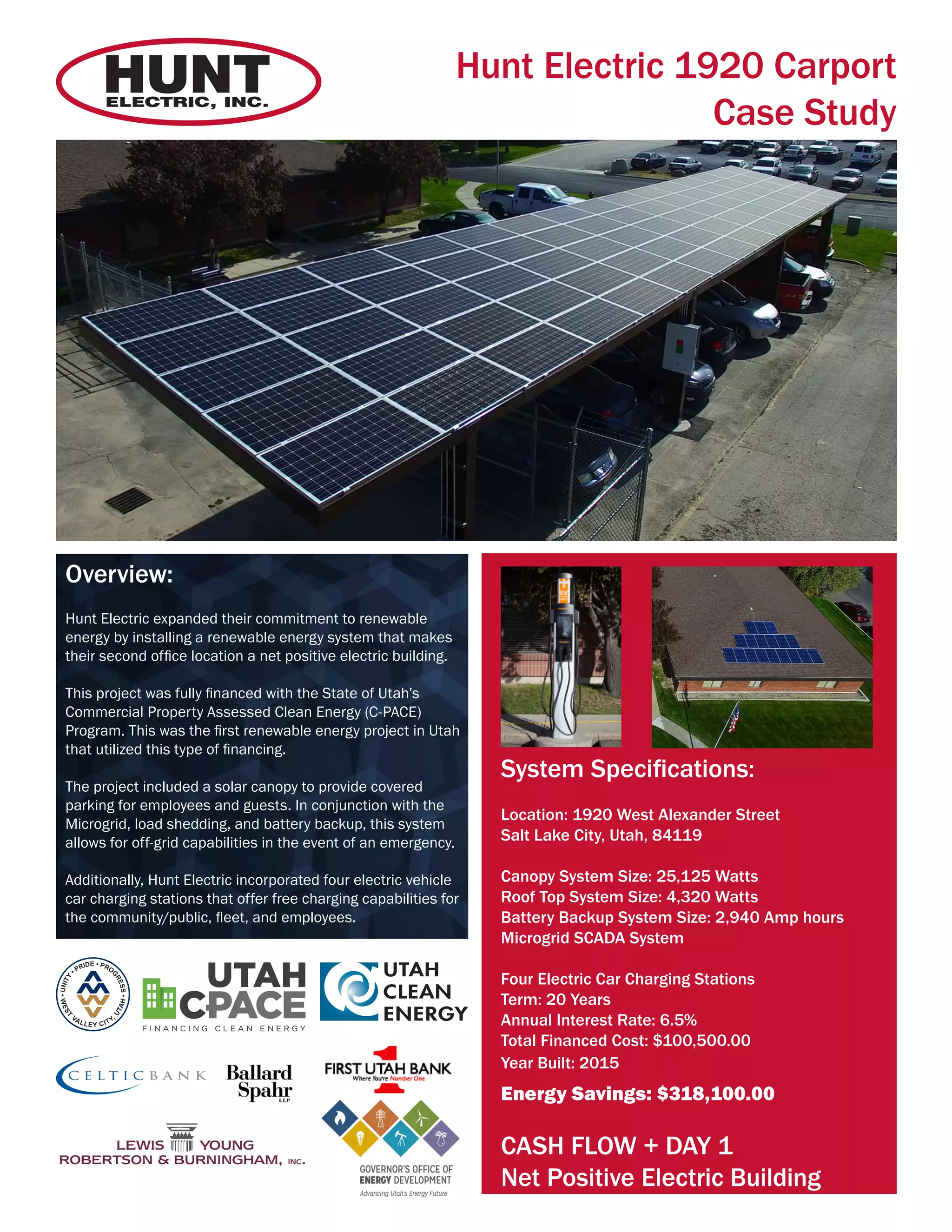 1920 C-PACE Case Study | PDF