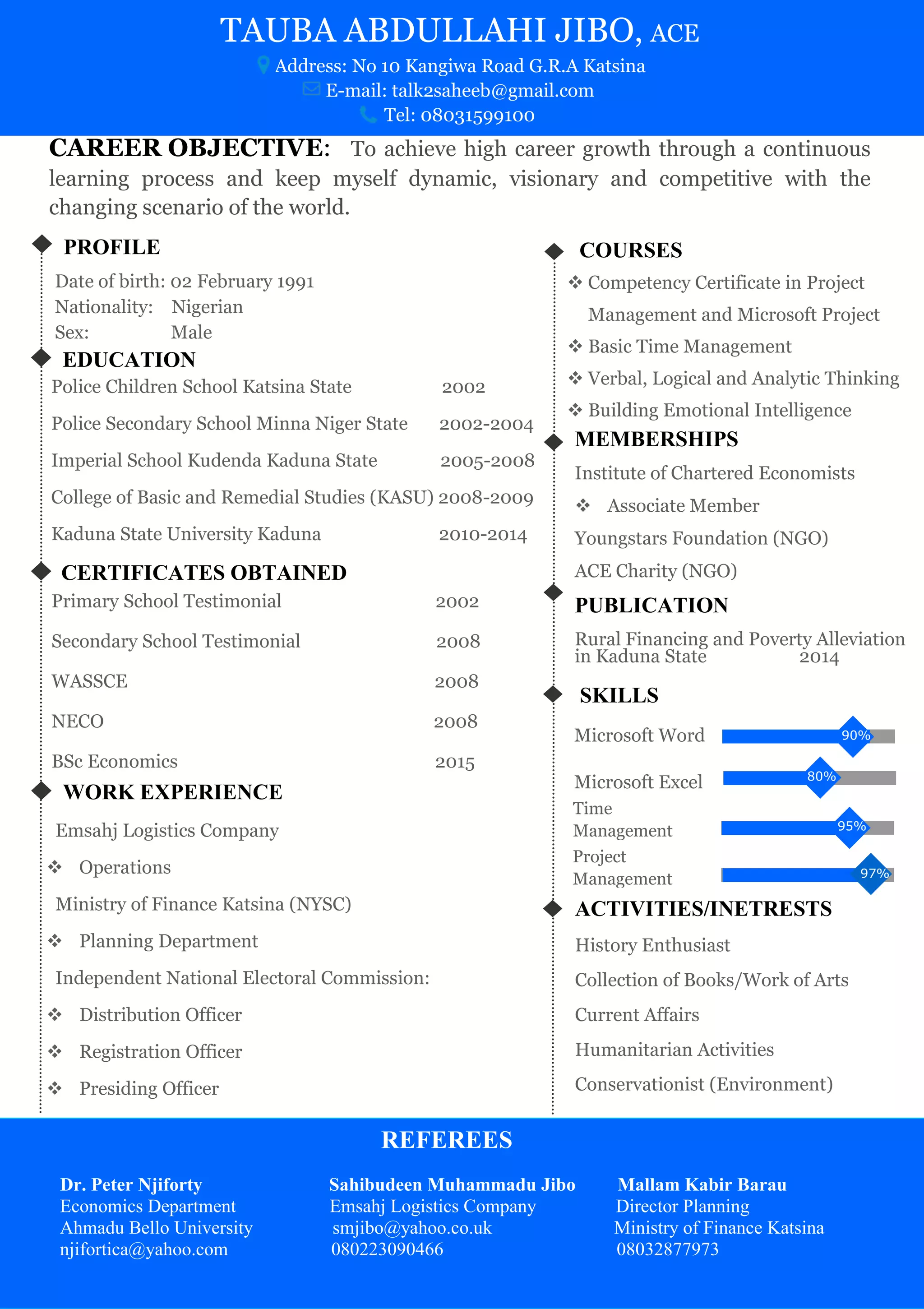 RESUME | PDF
