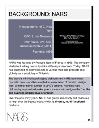 INDIVIDUAL PAPER | PDF