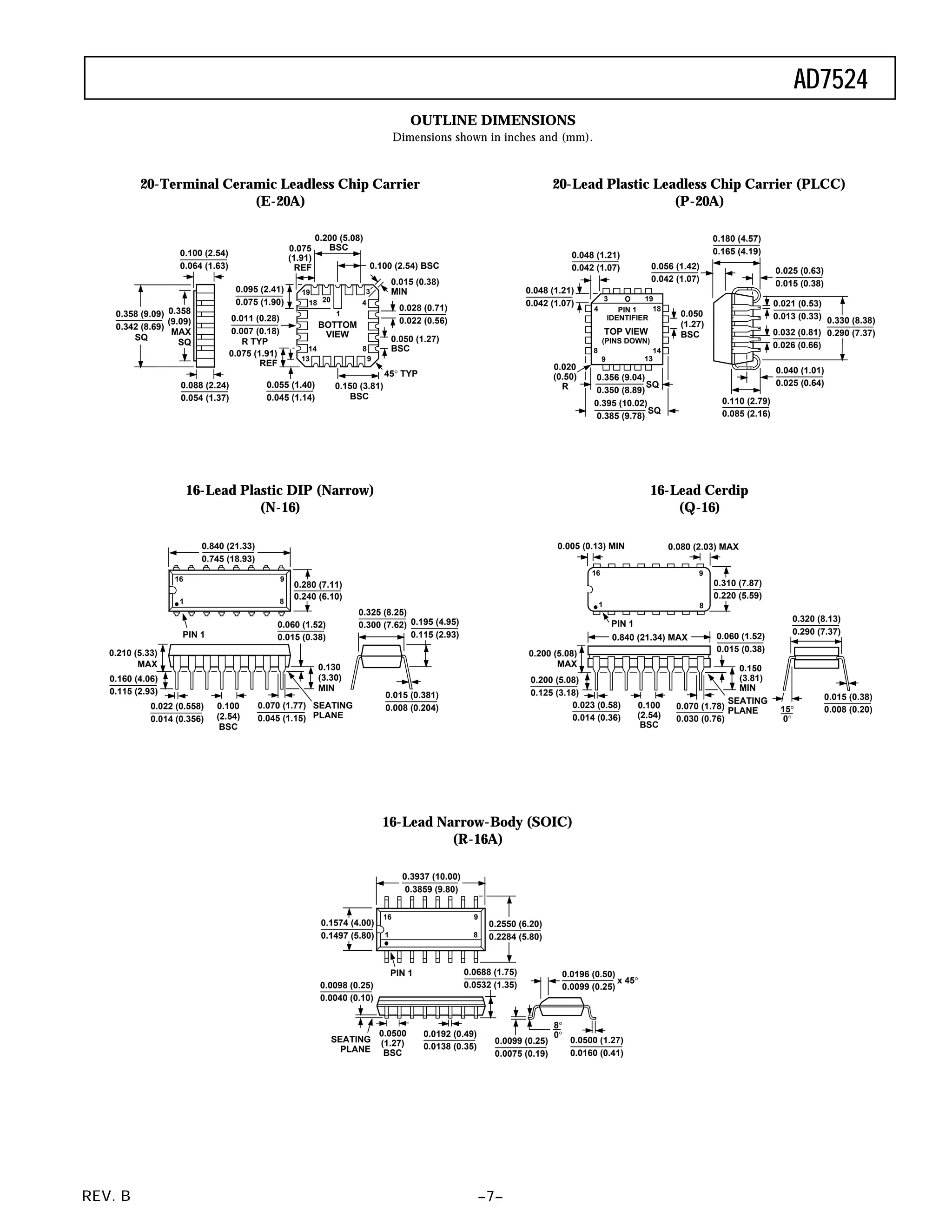 AD7524 8-Bit DAC Datasheet | PDF