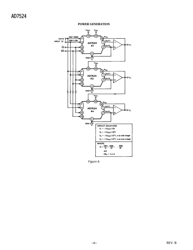 AD7524 8-Bit DAC Datasheet | PDF