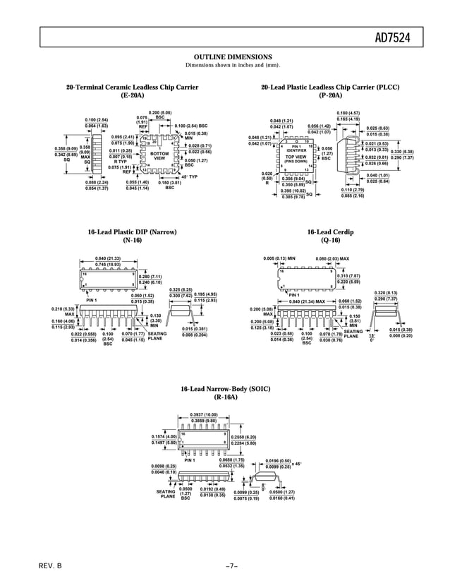 AD7524 8-Bit DAC Datasheet | PDF