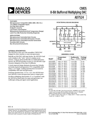 AD7524 8-Bit DAC Datasheet | PDF