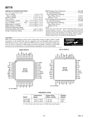 Ad7716 | PDF