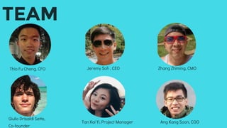 Subzero Ice Cream (1) | PPT