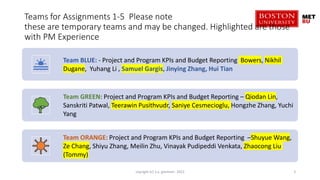 Boston university project management.pdf