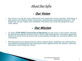 Star Infra Profile | PPTX | Real Estate Industry | Industries
