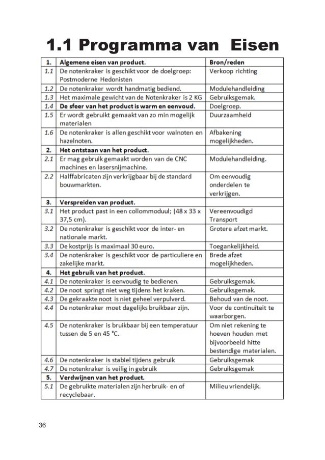 Project 2B The color crusher FINAL EDITION