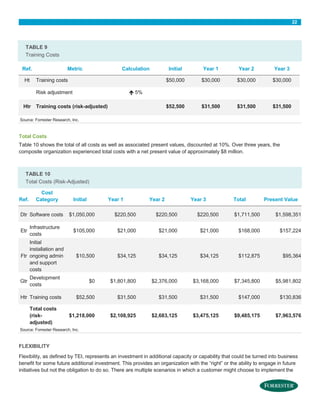 forrester-tei | PDF | Business Accounting & Finance | Business