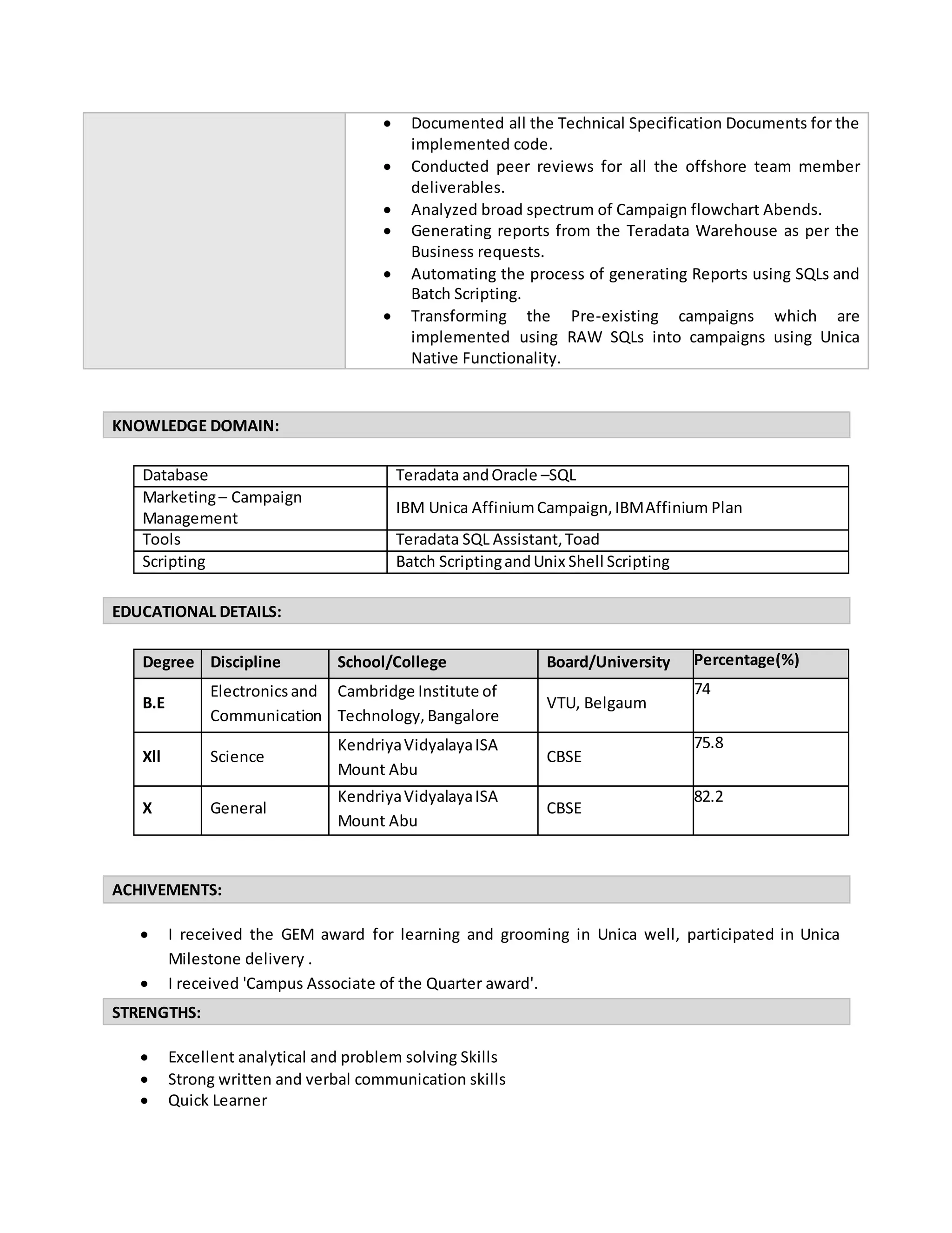 Preeti Resume | PDF