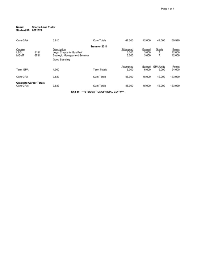 UHCL Transcript | PDF