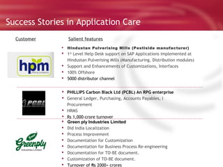 Sanchit SAP Application Capability | PPT