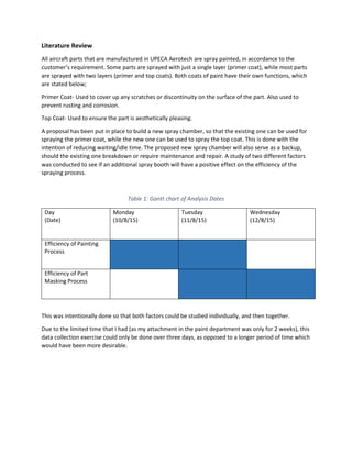 Paint Spray Room Proposal | PDF | Painting | Arts and Crafts