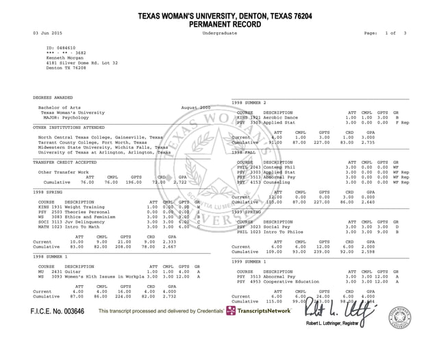 TWUtranscripts | PDF