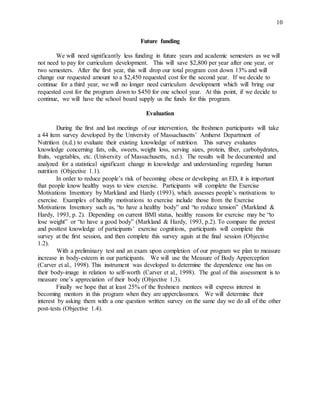 Body Acceptance Program | DOCX